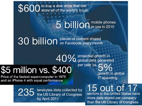 Mining Massive Datasets