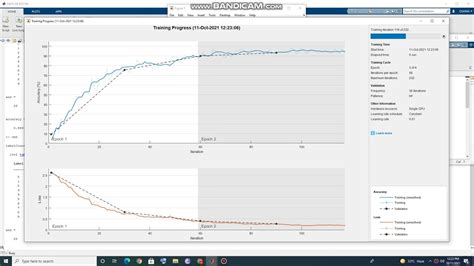 Cnn On Matlab Digit Recognition Convolutional Neural Network Youtube