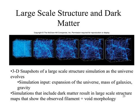Ppt Galaxies Powerpoint Presentation Free Download Id5703813