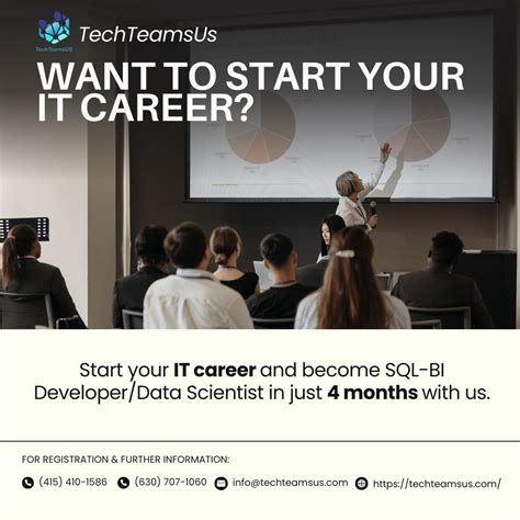 Techteams Us On Linkedin Learnit Techtraining Itskills Learning
