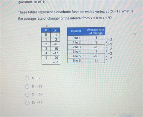 Solved Question 10 Of 10 These Tables Represent A Quadratic Function