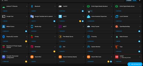 Zigbee2mqtt Crash Frequently Zigbee Home Assistant Community