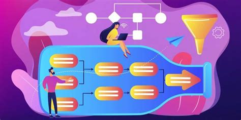 How To Overcome Software Bottlenecks Code Power Posted On The Topic