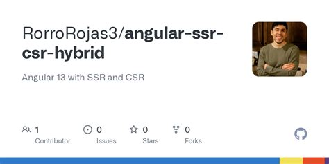 GitHub RorroRojas Angular Ssr Csr Hybrid Angular With SSR And CSR
