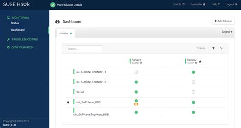 如何实现sap hana同可用区高可用部署 sap 解决方案 阿里云