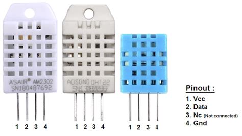 Esp8266 Server Dht Weather Station
