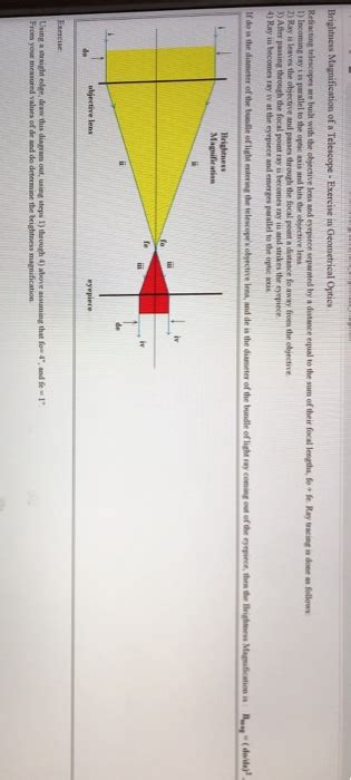 Solved Brightness Magnification Of A Telescope Exercise In