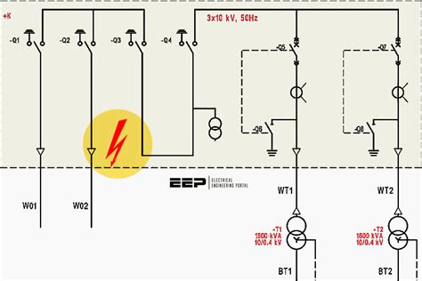 short circuit calculation pdf