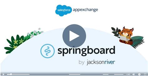 Daniel Till On Linkedin Springboard Digital First Fundraising Software Daniel Till On Linkedin Springboard Digital First Fundraising Software