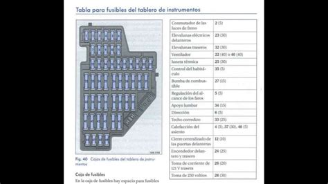 diagrama electrico de jetta a4 [diagram] wiring diagram de j
