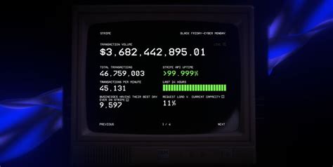 Arneesh Aima On Linkedin Showcasing Your Real Time Transaction Volume