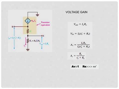 BJT AMPLIFIERS Pptx Digital Audio Computer Software And Applications