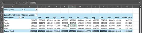 Pivot Tables Automate That