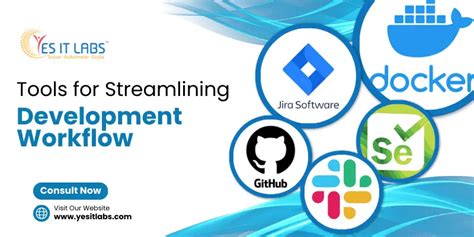 Streamlining Development Workflow For Web Development Companies