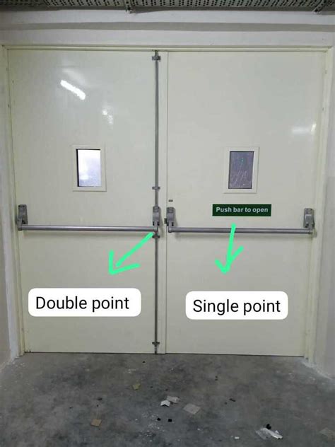 Emergency Exit Door Lock Application Metal Wood Cabinet At Best Price In Panipat Door Base