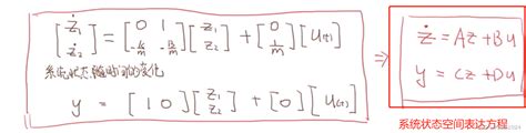 高级控制理论 状态空间的表述汽车的状态空间举例 Csdn博客