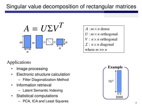 Ppt Accelerating The Singular Value Decomposition Of Rectangular