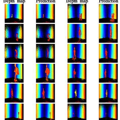 Pdf Deep Non Line Of Sight Imaging Using Echolocation