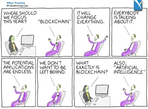 Pan Learn On Linkedin Traininghumour Fridayfun Msys Blockchain Ai Artificialintelligence…