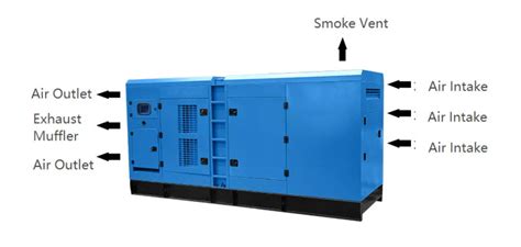 Weichai Engine Silent Diesel Generator Set 50 60hz Switchable