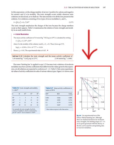 Graphics Insert Sub Image To My Thesis By Latex TeX LaTeX Stack Exchange