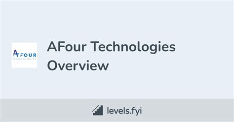 Afour Technologies Careers Levels Fyi