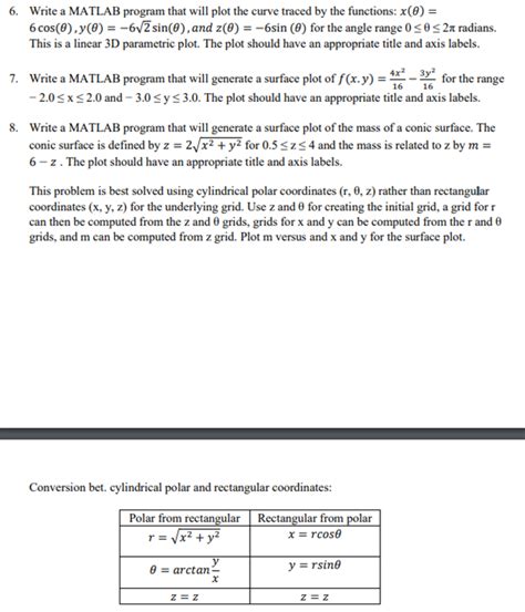Solved Write A MATLAB Program That Will Plot The Curve Chegg
