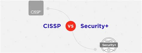Cissp Vs Security Certifications Which Is Best In 2025