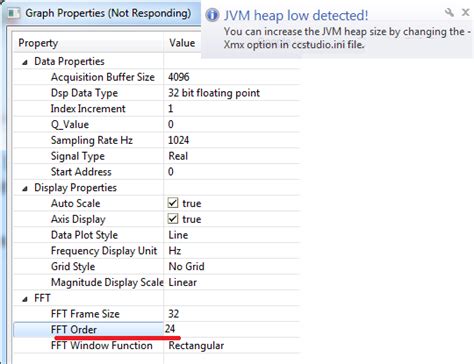 ccs codecomposer ccs 7 graph tool how to plot fft magnitude