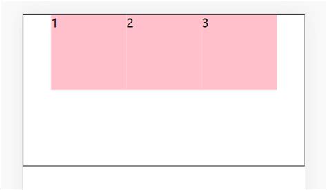 【css3】flex布局详解css3 Flex Csdn博客 【css3】flex布局详解css3 Flex Csdn博客