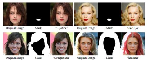 [论文解析]freedom training free energy guided conditional diffusion model csdn博客