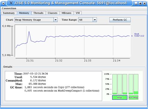 Java Monitoring Mit Jconsole