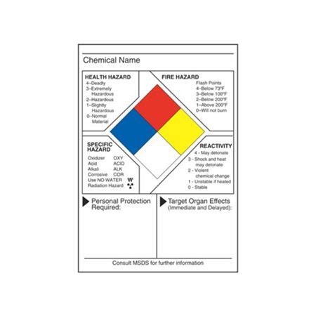 NFPA Data Label NFPA Data Label X Carlton Industries