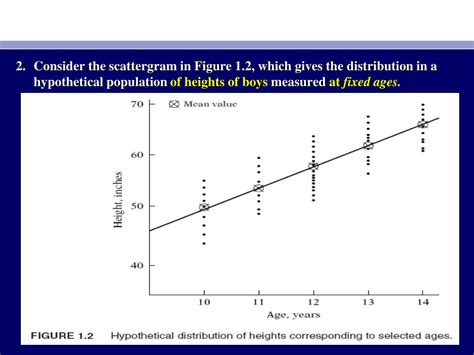Ppt 405 Econometrics Chapter 1 The Nature Of Regression Analysis By Domodar N Gujarati