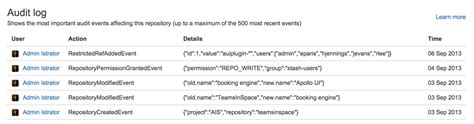 Audit Logging In Bitbucket Server Bitbucket Data Center And Server 5