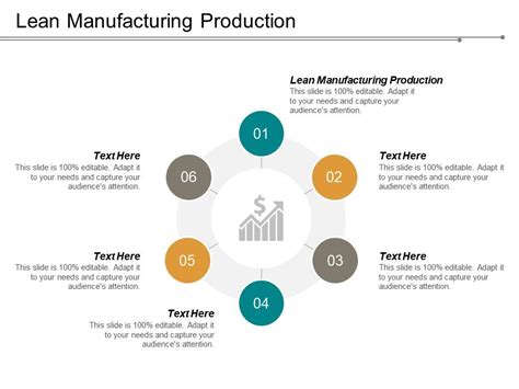 Lean Manufacturing Production Ppt Powerpoint Presentation File Diagrams Cpb Template