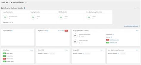 How To Boost WordPress Speed And Performance