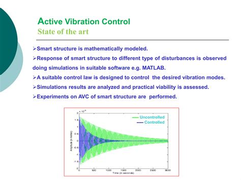 Computational Model For Realisation Of Smart Structure Ppt