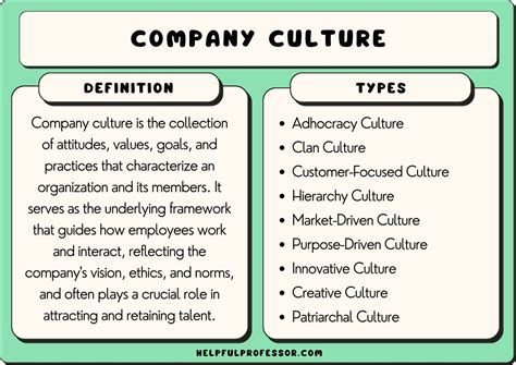 27 Company Culture Examples (Real-Life Workplace Cultures!)