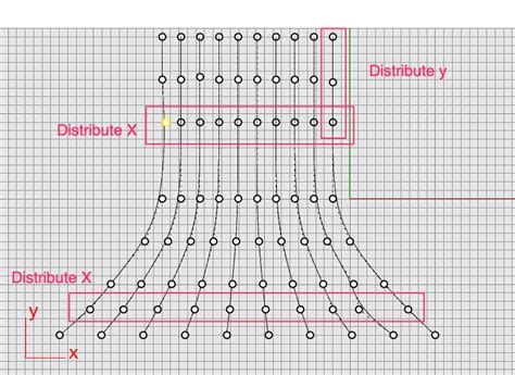 Add Control Point Distribute Feature Rhino Mcneel Forum