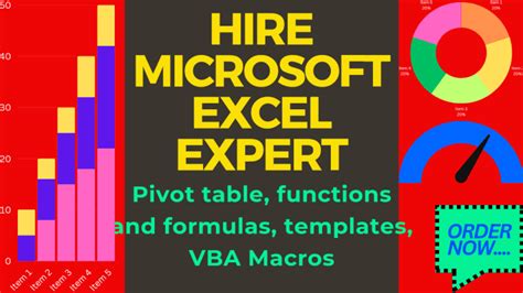 Be Microsoft Excel Expert By Spreadsheet Formulas And Functionspivot