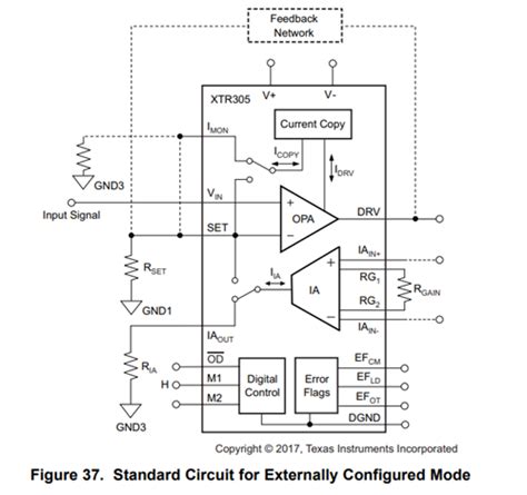 XTR Externally Configured Mode Usage Amplifiers Forum Amplifiers TI E E Support Forums
