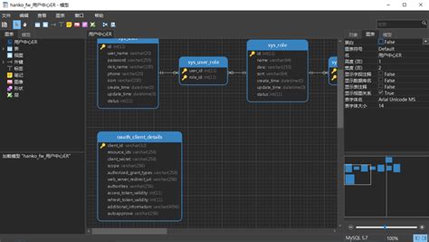 Mysql操作利器大公开！这几款客户端让你事半功倍 阿里云开发者社区