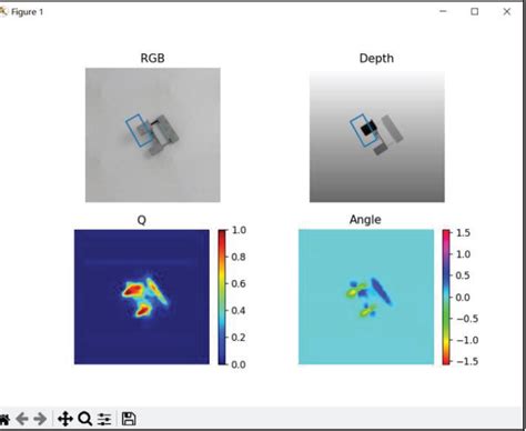 Figure 1 From Robotic Grasp Detection Based On The Improved Light Weight Shufflenet Model