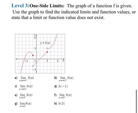 Solved Level 3 One Side Limits The Graph Of A Function F