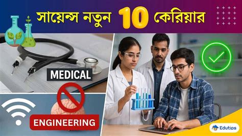 Hs Class 12 3rd Semester Exam Routine 2026 উচ্চ মাধ্যমিক তৃতীয়