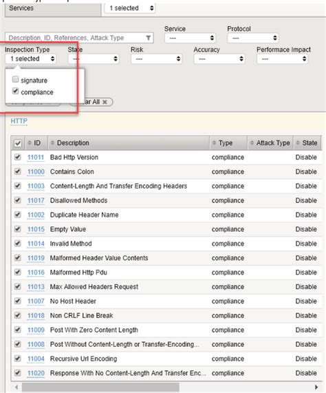F5 Afm Edge Firewall And The Difference Between Edge Firewalls And Next Generation Firewalls