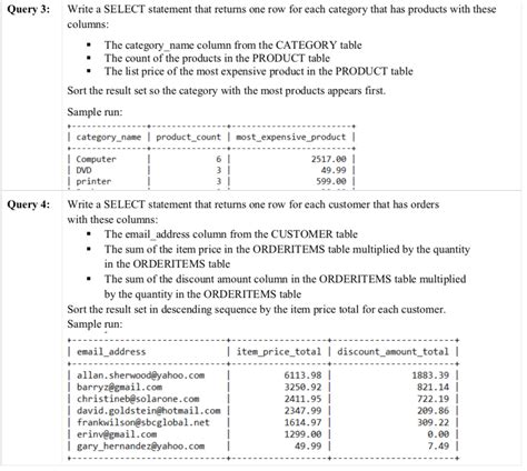 Solved Objectives This Assignment Focuses On The Use Of The Chegg
