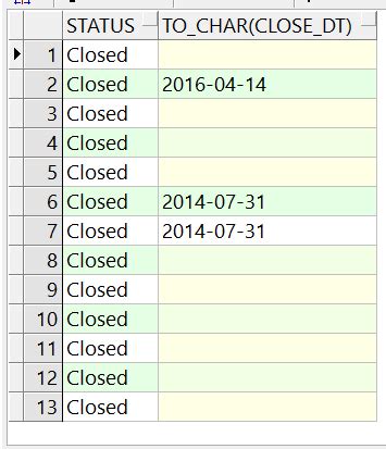 Oracle CASE Statements Stack Overflow