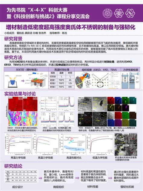 清华大学为先书院